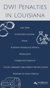 How a DWI Conviction Can Affect Your Life | Ambeau Law